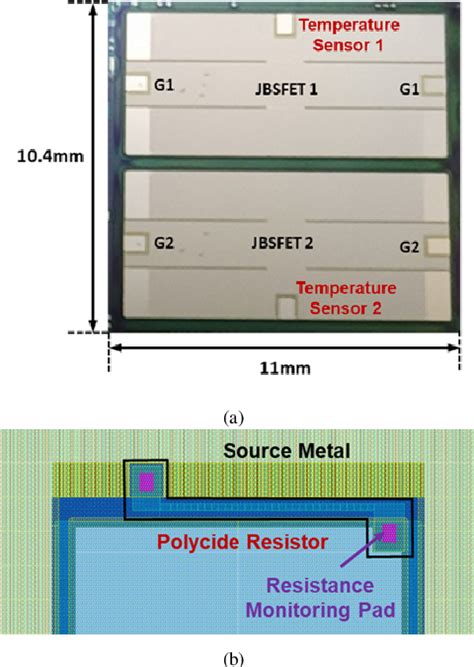Figure 1 From Fet Junction Temperature Monitoring Using Novel On Chip Solution Semantic Scholar