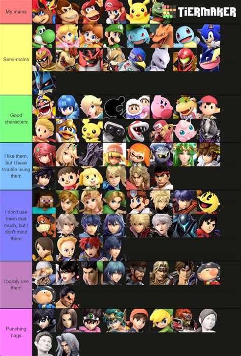 Smash Ultimate Tier List Maker Create Smash Ultimate Create A Smash