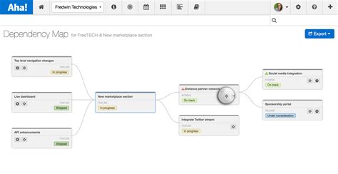 Just Launched — A Visual Interactive Feature Dependency Map Aha