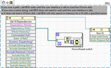 Open Vi Reference Prevents Execution Of Other Parallel Threads Ni Community