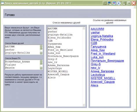 Дневник Liveinternet Российский Сервис Онлайн Дневников