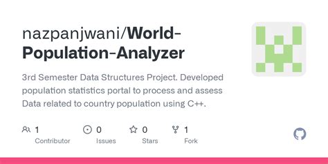 Github Nazpanjwaniworld Population Analyzer 3rd Semester Data Structures Project Developed