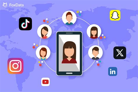 Guide Of Foxdata Platform Foxdata