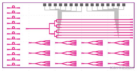 Luceda Ipkiss教程 70：合并gds版图 Csdn博客