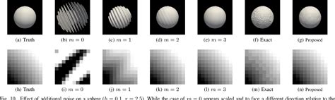 Figure 10 From High Order Signed Distance Transform Of Sampled Signals