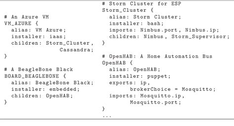 figure 1 from a big data analytics framework for iot applications in