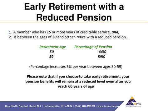 Ppt Indiana Public Retirement System Inprs Powerpoint Presentation