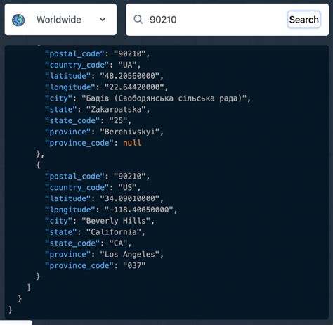 Get Worldwide Postal Code Data With Zip Code Api