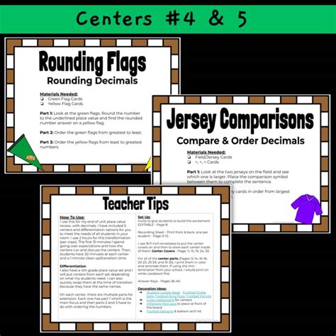 Math Football Room Transformation 5th Grade Decimals Place Value