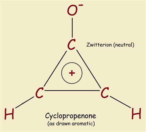 Cyclopropenone Aromatic Or Not Why