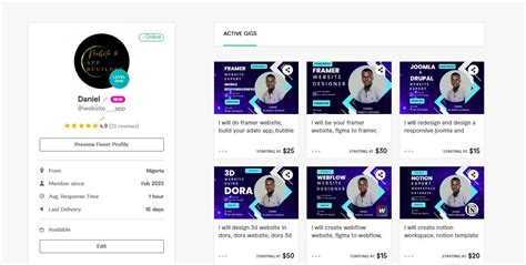 Daniel Abimbola On Linkedin Websitedesign Webdevelopment
