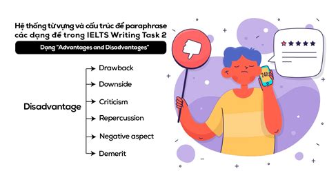 Cách Thay Thế Cho Từ Disadvantage Trong Ielts Writing Task 2