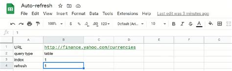 IMPORTHTML Function Google Sheets Coupler Io Blog