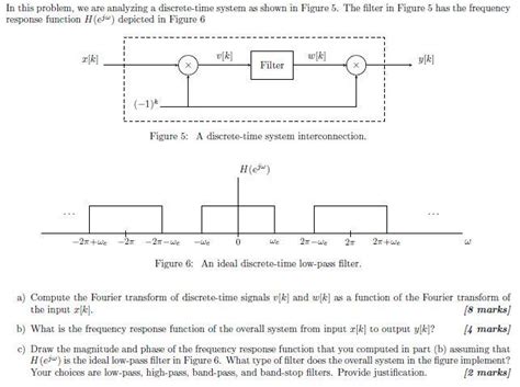 Solved In This Problem We Are Analyzing A Discrete Time Chegg