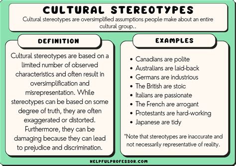 French People Stereotypes