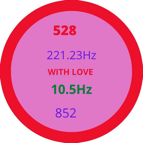 Enum Enumerados En Java Con Ejemplos Artofit