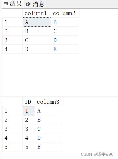 Sqlserver两列合并为一列并进行排序sqlserver两列数据合并成一列数据 Csdn博客 Sqlserver两列合并为一列并进行排序sqlserver两列数据合并成一列数据 Csdn博客