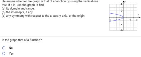 Solved Determine Whether The Graph Is That Of A Function By