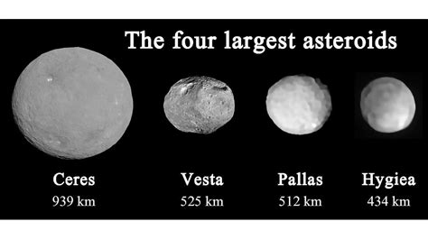 Terrestrial Planets In The Solar Systempptx
