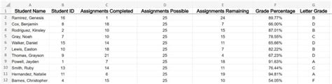 Automatically Resize Columns Rows AutoFit Column Width Row Height In Excel