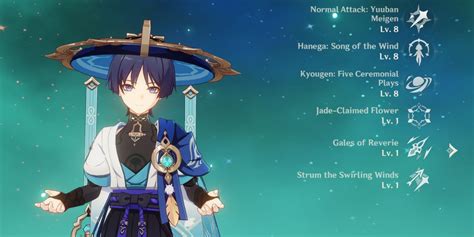 Genshin Impact Wanderer Talent Priority Hướng Dẫn Build Toàn Diện