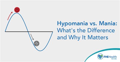 Hypomania Vs Mania Whats The Difference And Why It Matters Restore