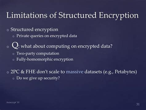 Ppt Structured Encryption And Controlled Disclosure Powerpoint