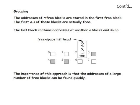 File System Operating System Operating System Pptx Operating