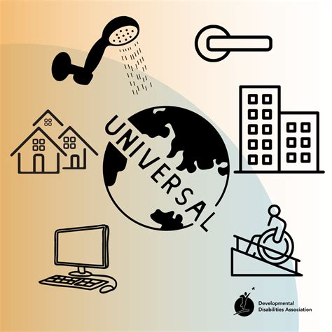 Universal Design Accessibility For Literally Everyone Developmental Disabilities Association