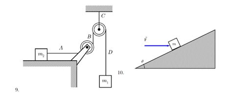 Solved Redraw The Diagram In Your Own Hand On Paper Be As Chegg