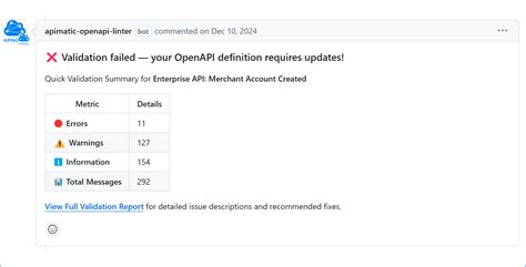 APIMatic OpenAPI Linter GitHub Marketplace GitHub
