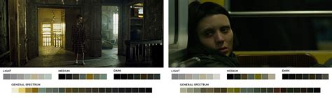 Film Techniques Whats The Distinct Color Grading In David Finchers