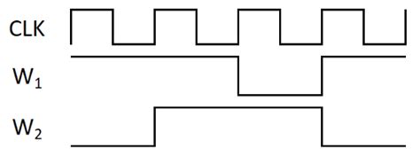 solved part 1 build a 2 bit binary counter that counts