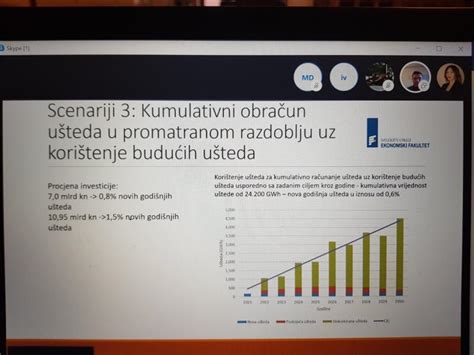 Mba Ees Energetika Efri Eihp Alumni Nela Vlahinić