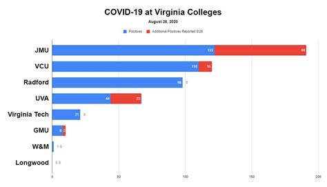 1001 Best Rgmu Images On Pholder Is This A Joke