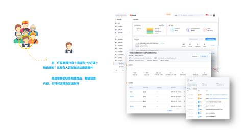 邮件营销概述 纷享销客 帮助中心