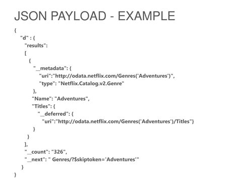 ppt open data protocol odata deep dive powerpoint presentation