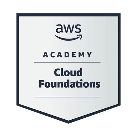 Aws Cloudcomputing Awscertification Tech Learning Certification Awsacademy Cloudjourney