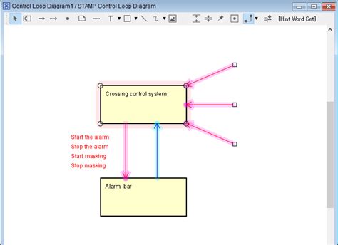 Control Loop Diagram — Astah System Safety And Astah Sysml 8 0 0 Documentation