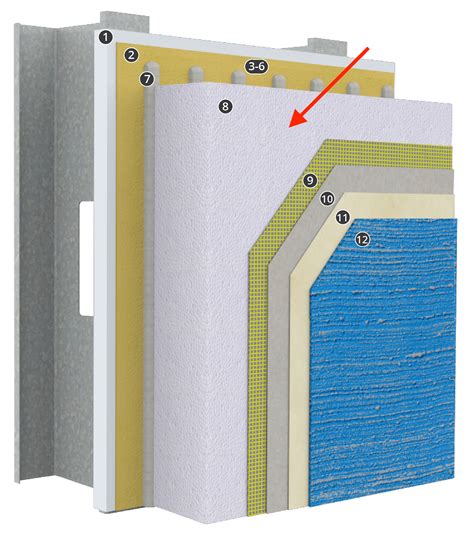 Sto Eps Prod® Foam Board — Drainable Eifs Insulation R 3 7 In Best Acrylics