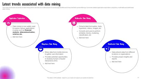 Top 10 Educational Data Mining Powerpoint Presentation Templates In 2024