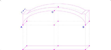 Surfaces Arch Segment Download Scientific Diagram