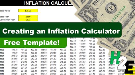 How To Create An Inflation Calculator In Excel
