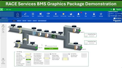 Bms Graphics Example Youtube