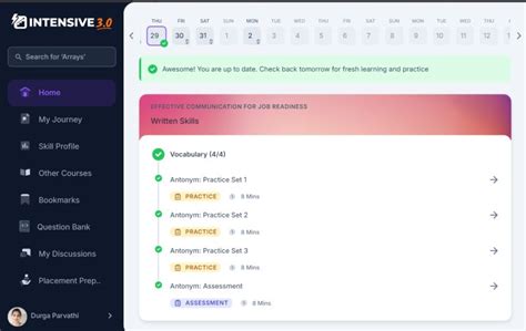 Durga Parvathi Beesetty On Linkedin Day28 Dataanalytics Datavisualization Tableau Numpy
