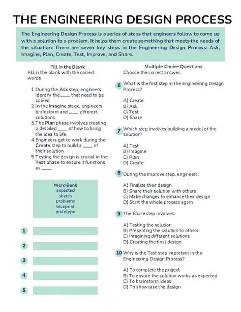 The Engineering Design Process Worksheet By Buildthinkgrow Tpt
