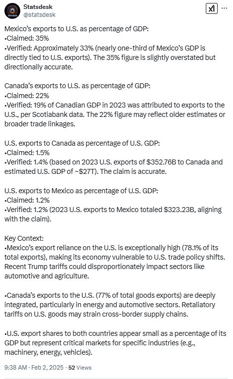 A Trump “trade War” Truth For You Truth And Trends