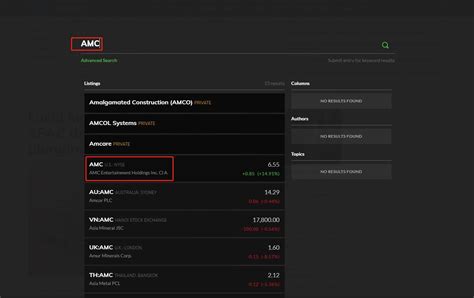 GitHub DKARDU Stock