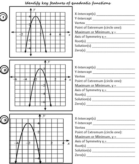 Free Characteristics Of Quadratic Functions Worksheet Answers Download