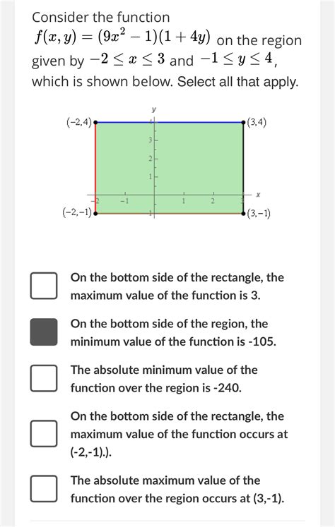 Solved Consider the function f(x,y)=(9x2-1)(1+4y) ﻿on the | Chegg.com